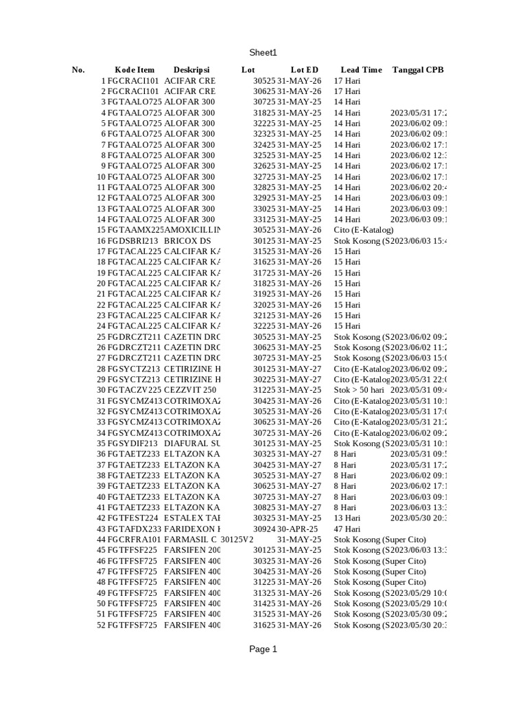 Grid Export Pdf
