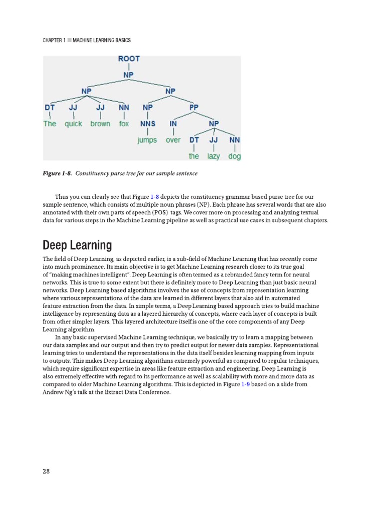 Deep Learning | PDF Deep Learning | PDF