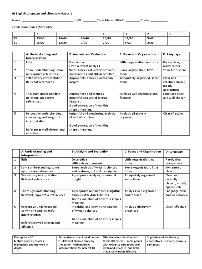 IB English Paper 1 Marking Criteria | PDF | Evaluation | Communication
