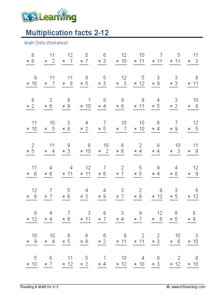 K-5 Multiplication Facts Worksheet | PDF | Home & Garden