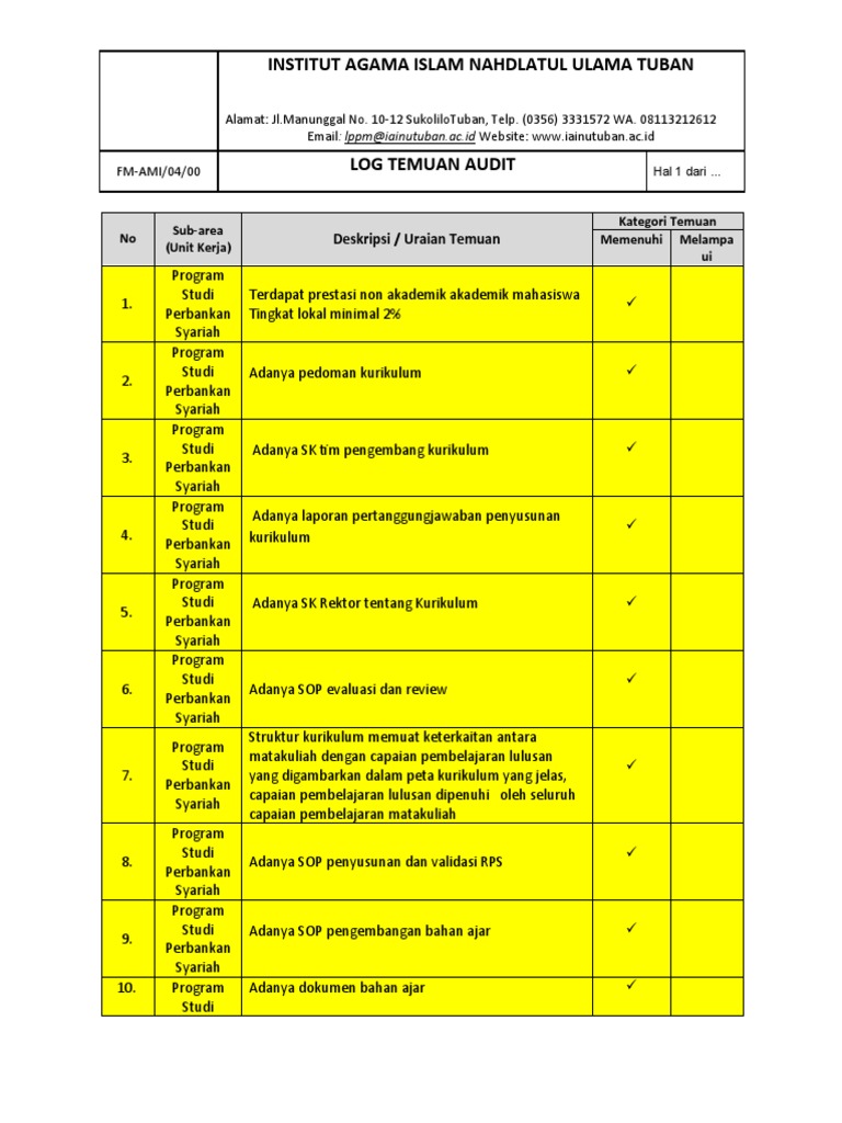 FM-04 LOG Temuan Audit | PDF