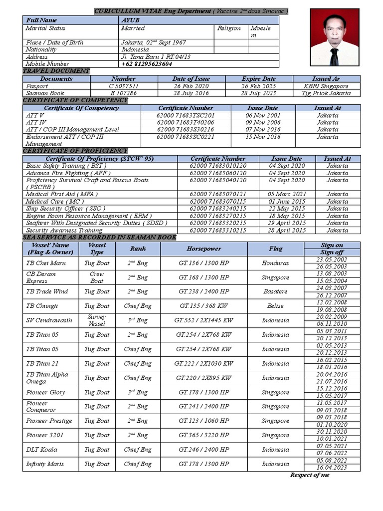 CV Ayub New | PDF | Shipping | Water Transport