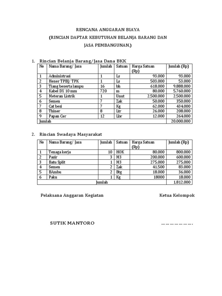 Contoh Rab Lampu Penerangan Jalan | PDF