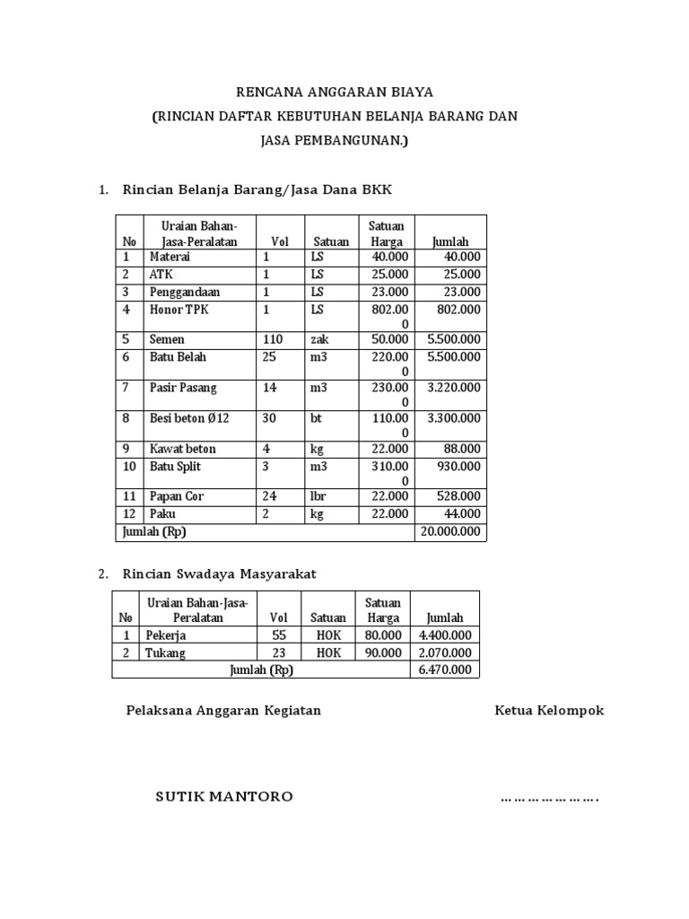 Contoh Rab Drainase Nilai 20 Juta | PDF | Griya & Taman | Sains ...
