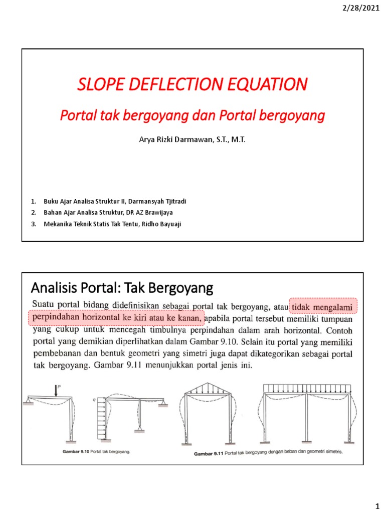Slope Deflection Equation - Porta Tak Bergoyang Dan Bergoyang | PDF