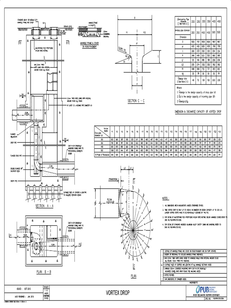WRN STD 009a | PDF