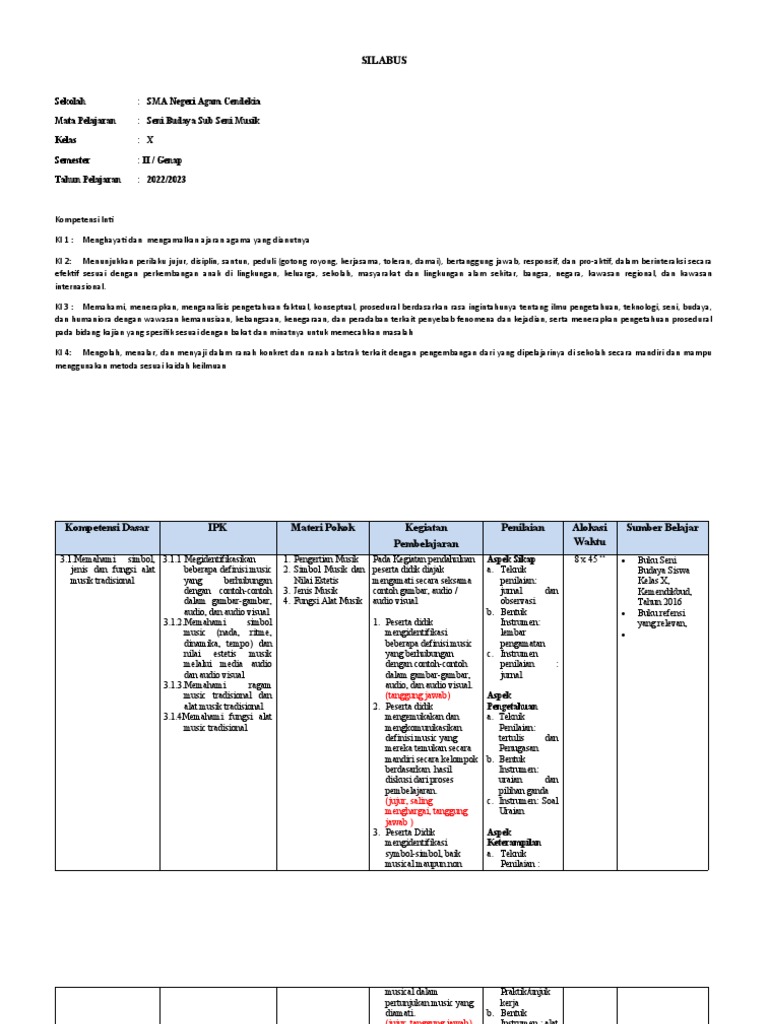 SILABUS Seni Musik Kls X | PDF