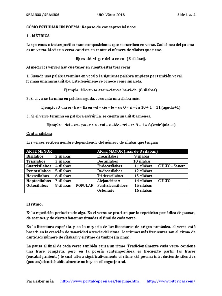 1 Herramientas básicas para el análisis de la poesía | PDF | Rima | Poesía