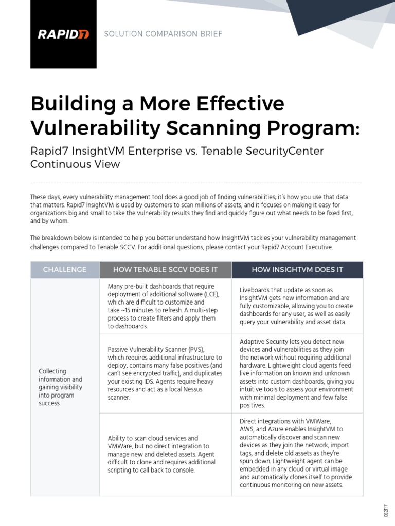 Rapid7 InsightVM Tenable Security Center Comparison Brief | PDF ... Rapid7 InsightVM Tenable Security Center Comparison Brief | PDF ...