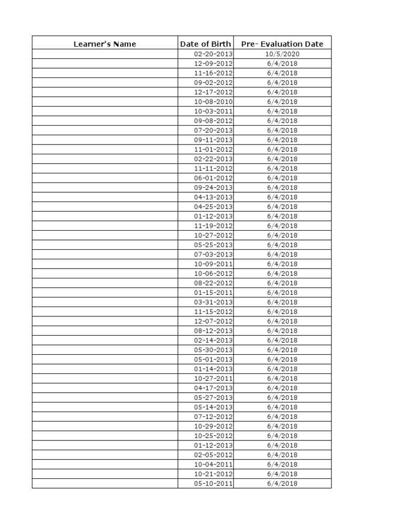 Child Evaluation Age Records | PDF | Lifestyle