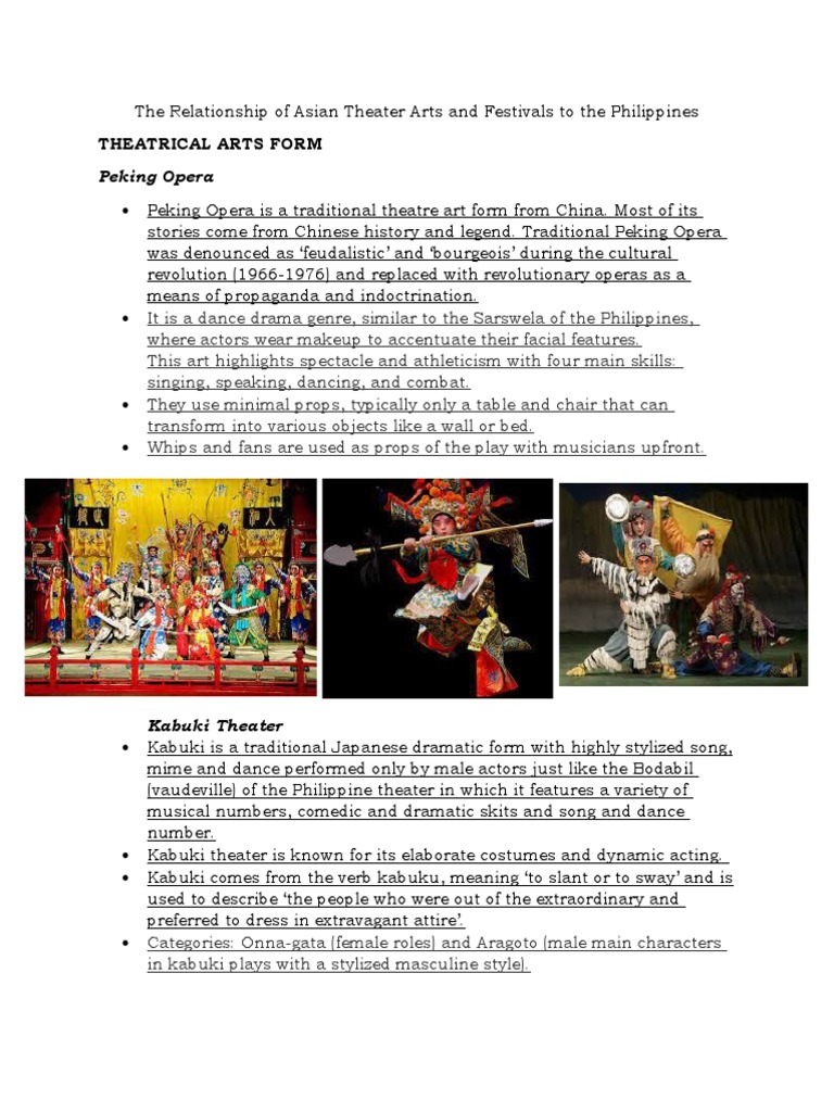 Module7 - Summarized Research (Arts) | PDF | Performing Arts