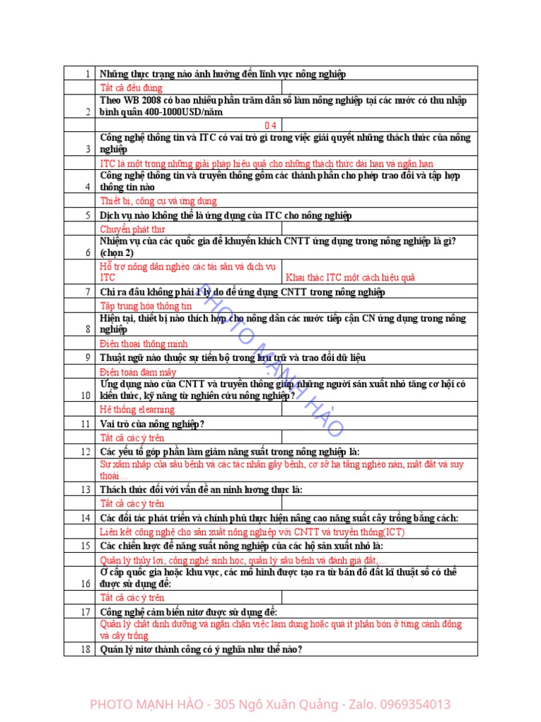 Lý thuyết tin đầu ra | PDF