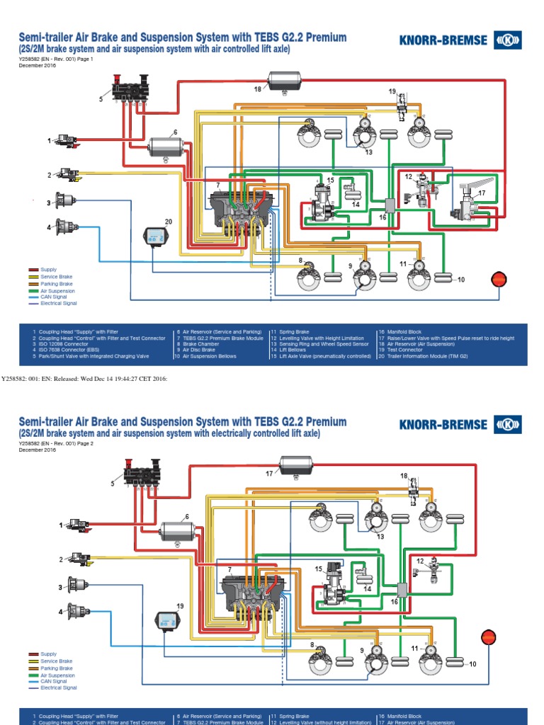 TEBS G2.2 Air Brake System Overview | PDF | Brake | Vehicle Parts