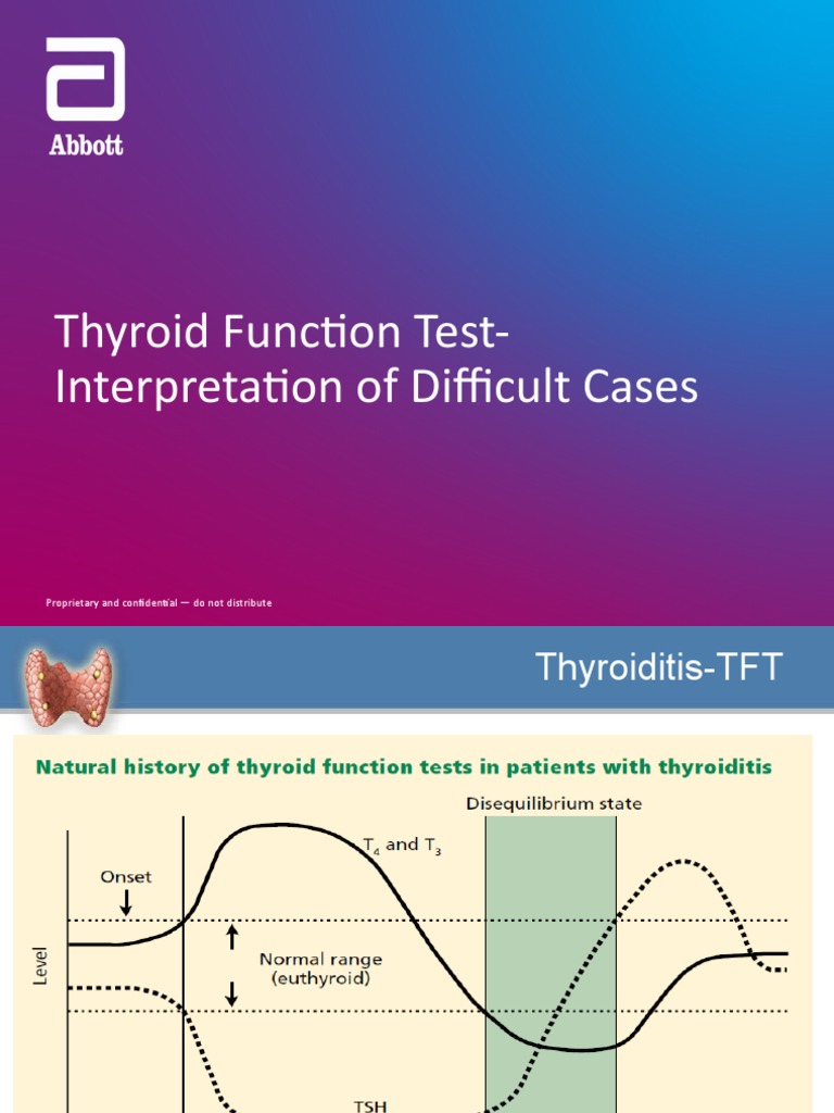 TFT Interpretation of Difficult Cases | PDF | Hypothyroidism | Thyroid Stimulating Hormone