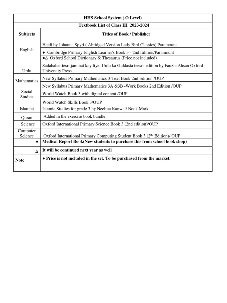 Class 3 o Level | PDF | Oxford University Press