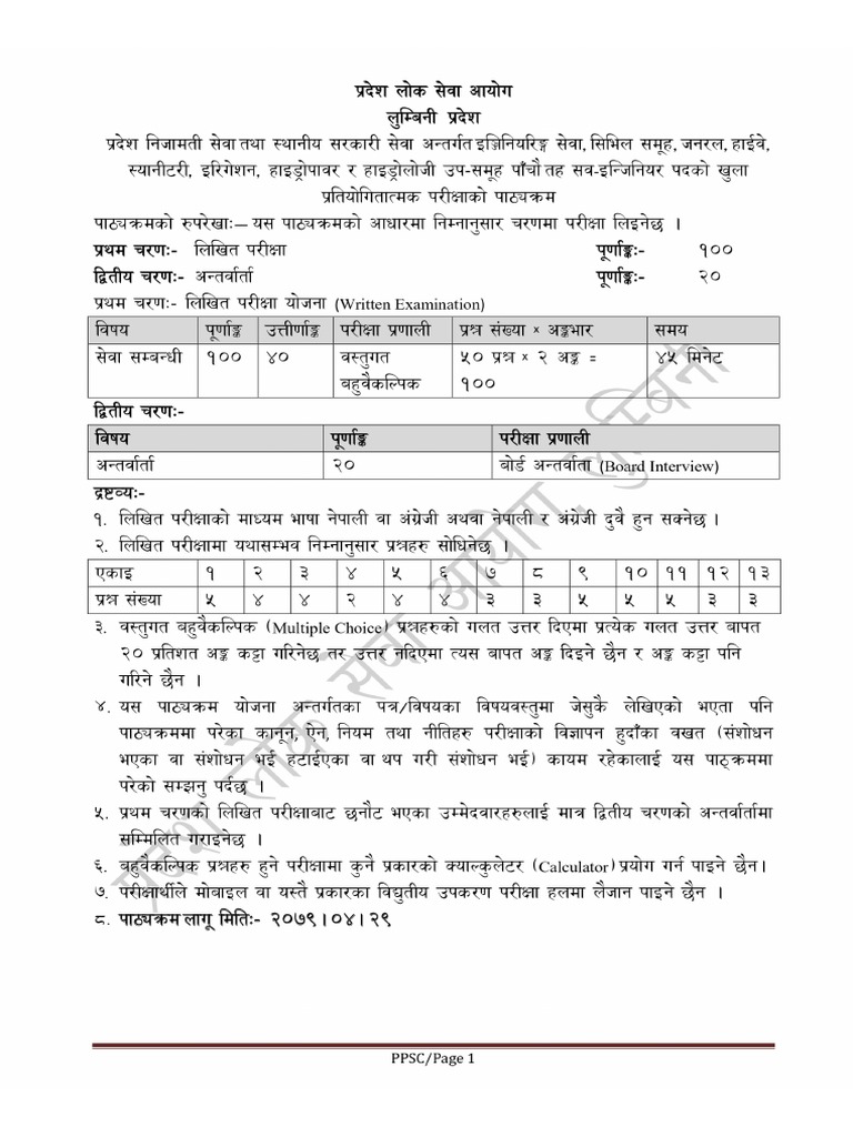 Lumbini Syllabus | PDF