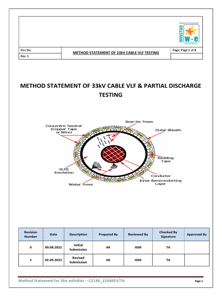33kv Cable Vlf Testing Pdf Personal Protective Equipment Safety
