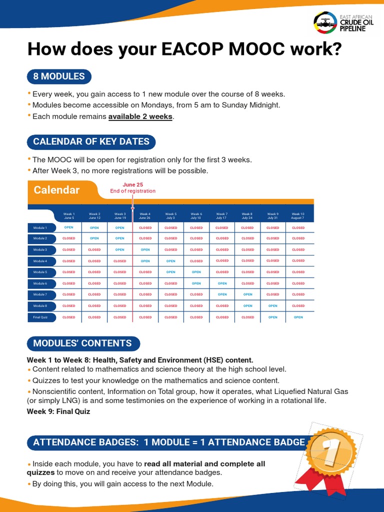 Asset-V1 EACOP+001+2023+Type@Asset+Block@EACOP MOOC Memosheet | Download Free PDF | Massive Open ...