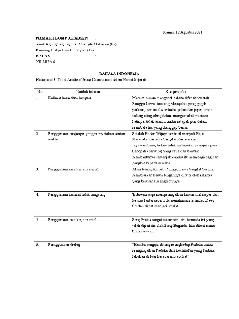 Kamis, 12 Agust | PDF