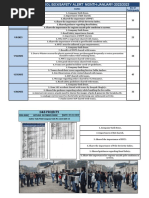 AFM Formula Sheet & Tables | PDF | Present Value | Cost Of Capital