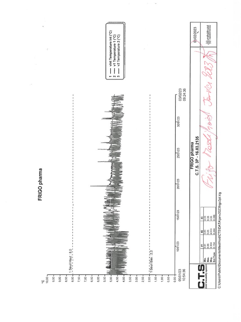 SKM 28723051610210 | PDF