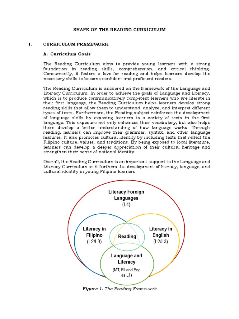 Shaping Paper - Reading 2023-05-04 | PDF | Phonics | Reading Comprehension
