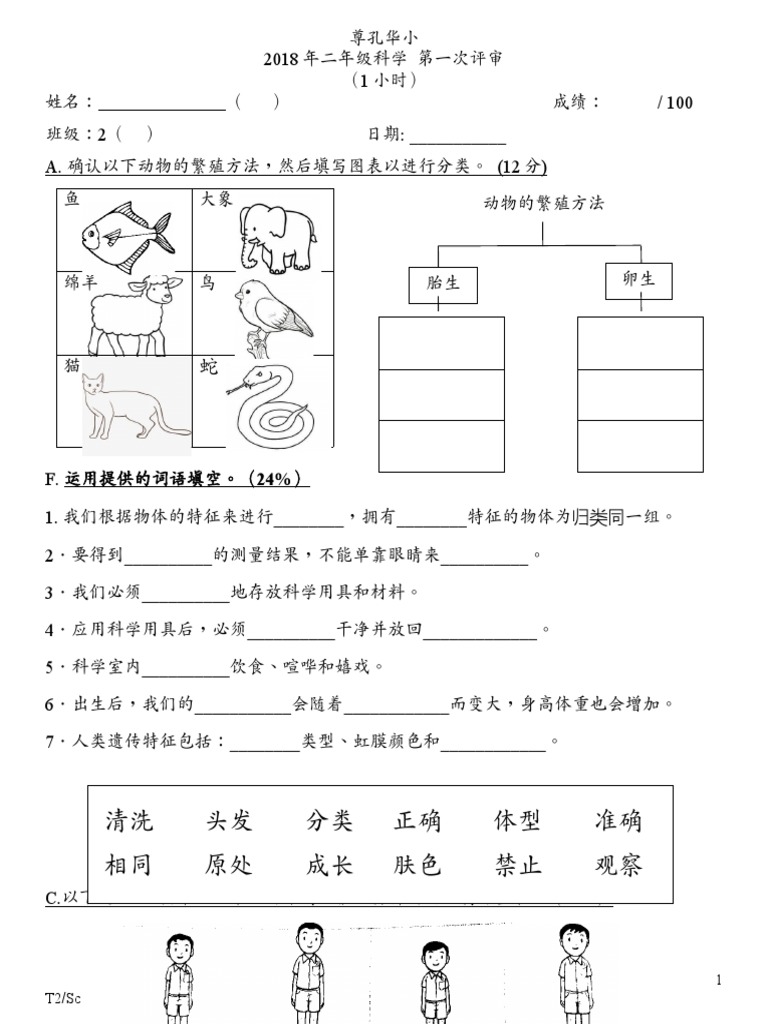 Ke Xue 2018 April | PDF