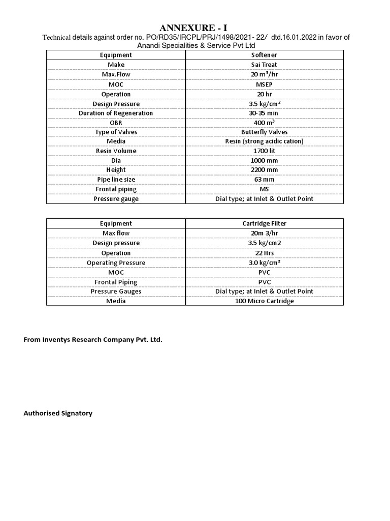 Annexure-I & II in Fovor of Anandi Specialities & Service PVT LTD | PDF ...
