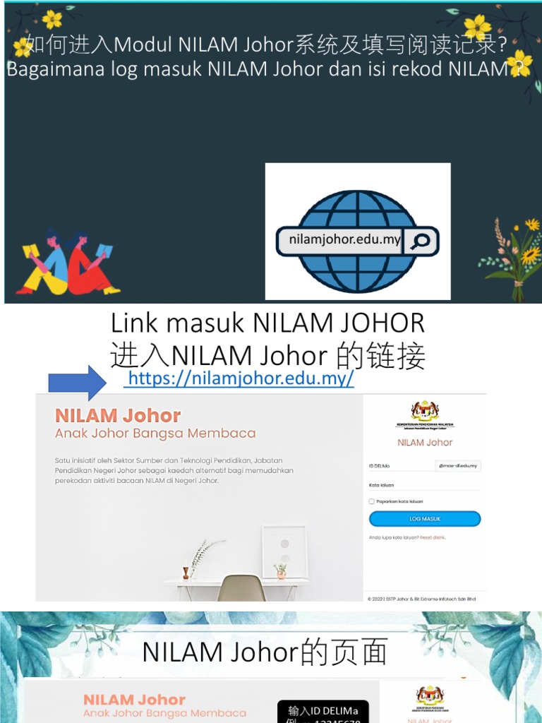 1.Modul NILAM Johor 2023 指南（学生版） | PDF