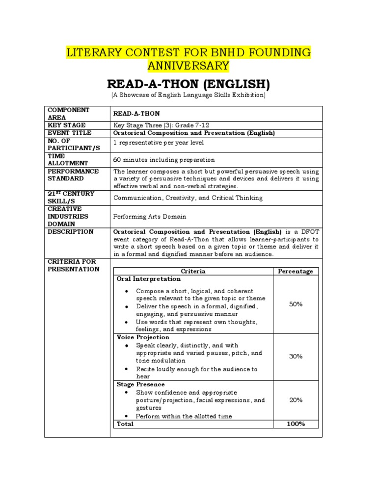 Literary Contest Criteria | PDF | Public Speaking | Speech