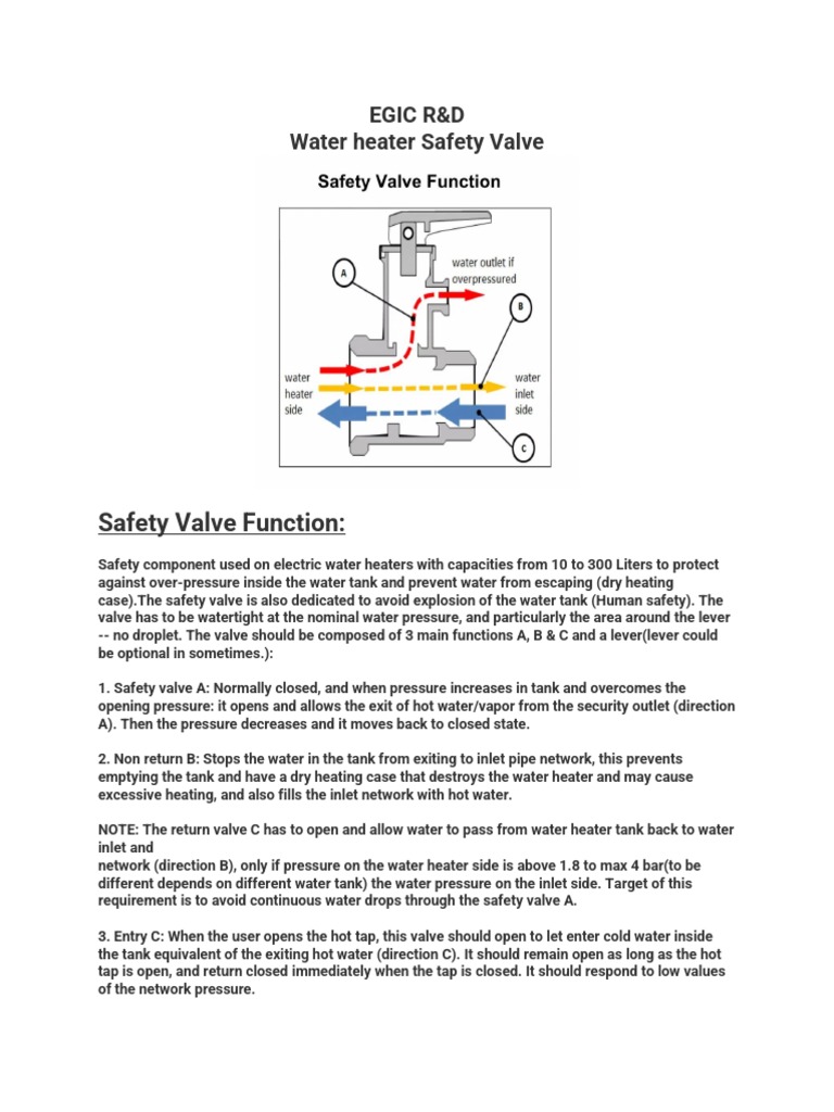 How Does It Work (Pressure Safety Valve) | PDF | Water Heating | Valve
