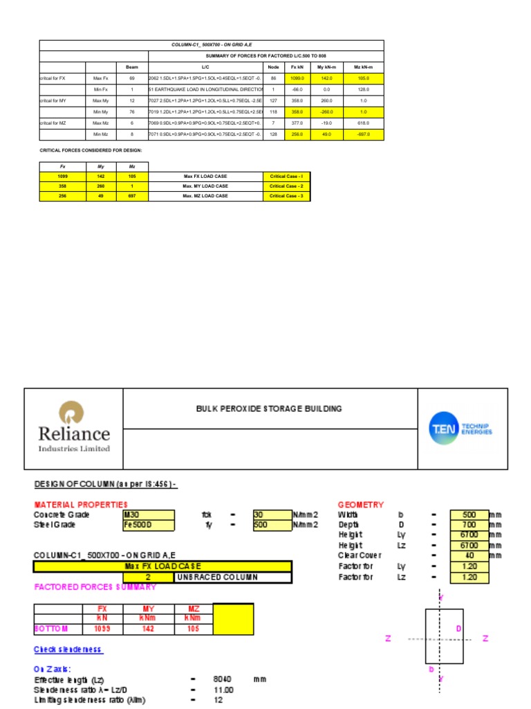 Pedestal Design | Download Free PDF | Column | Civil Engineering