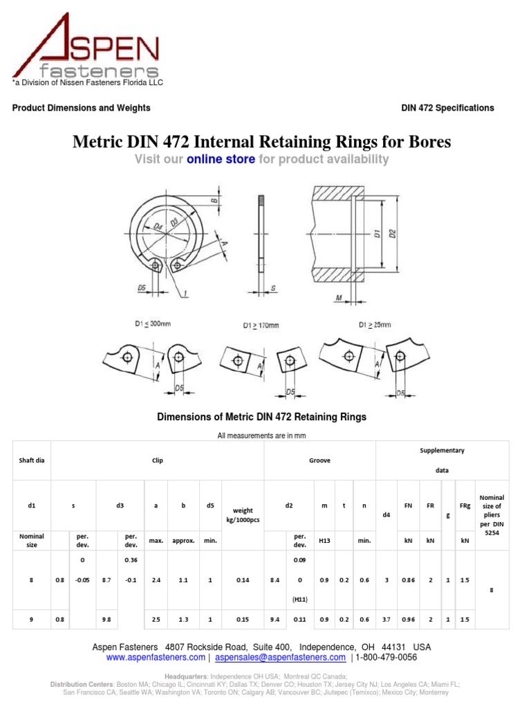 DIN 472 Internal Circlip Dimensions | PDF | Screw | Steel