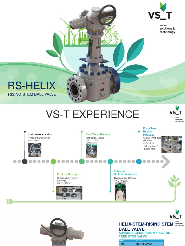 RSBV Rising Stem Ball Valve Overview | PDF