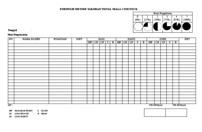 Formulir-Metode-Taksiran-Visual-Skala-Comstock | PDF