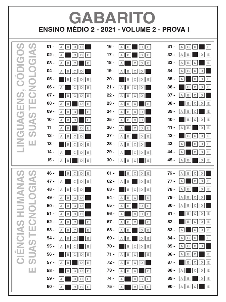 2º Conj. EM2 - 2021 - Prova 01 | PDF