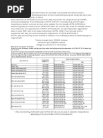 Rework Process Flow | PDF | Paint | Paper