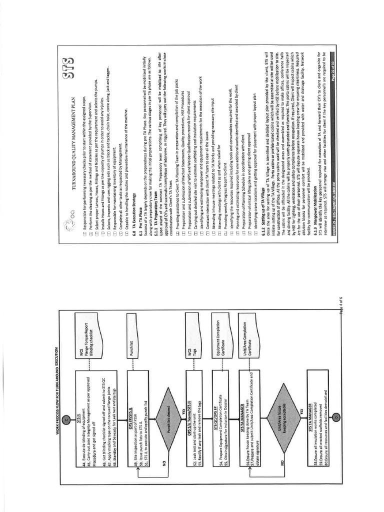 Conff Qaqc 23 Pdf 