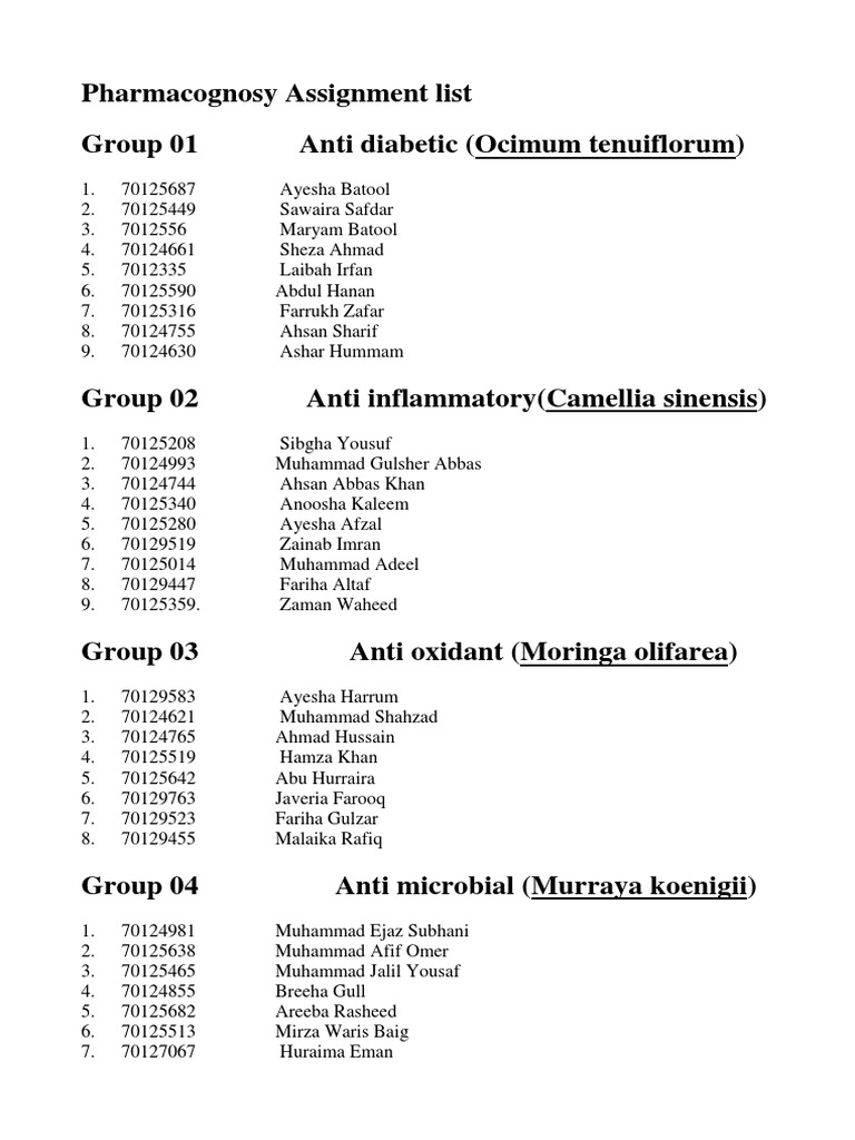 Pharmacognosy Assignment Groups List | PDF