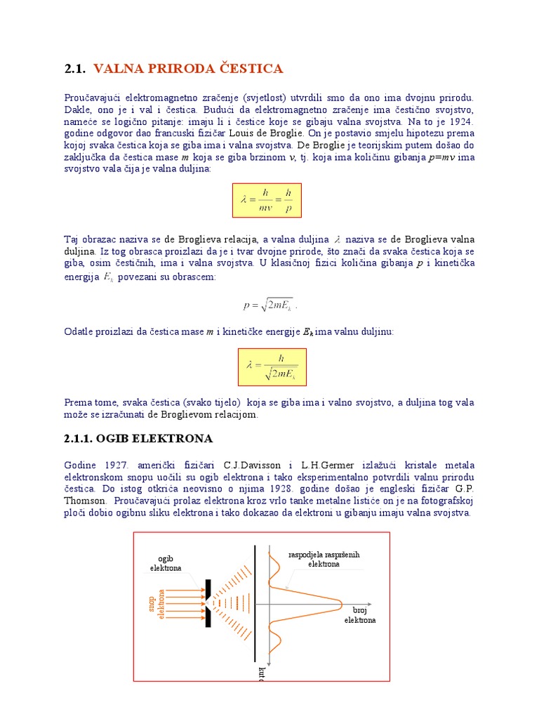 2.1.Valna priroda čestica | PDF