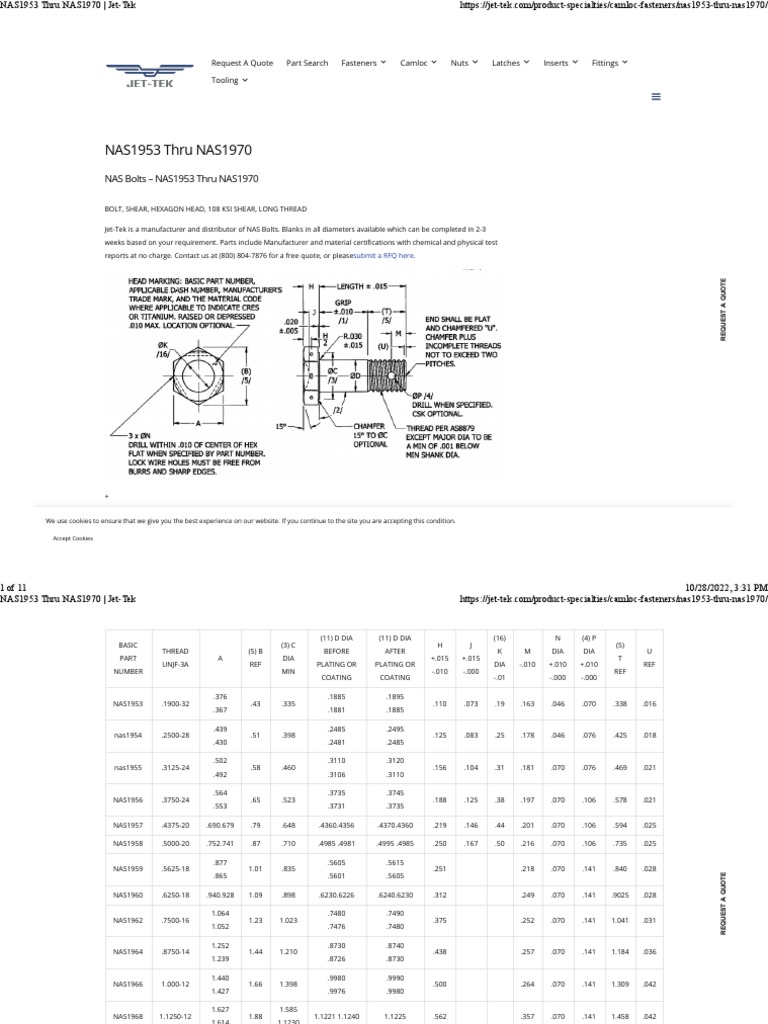 NAS1953 To NAS1970 | PDF