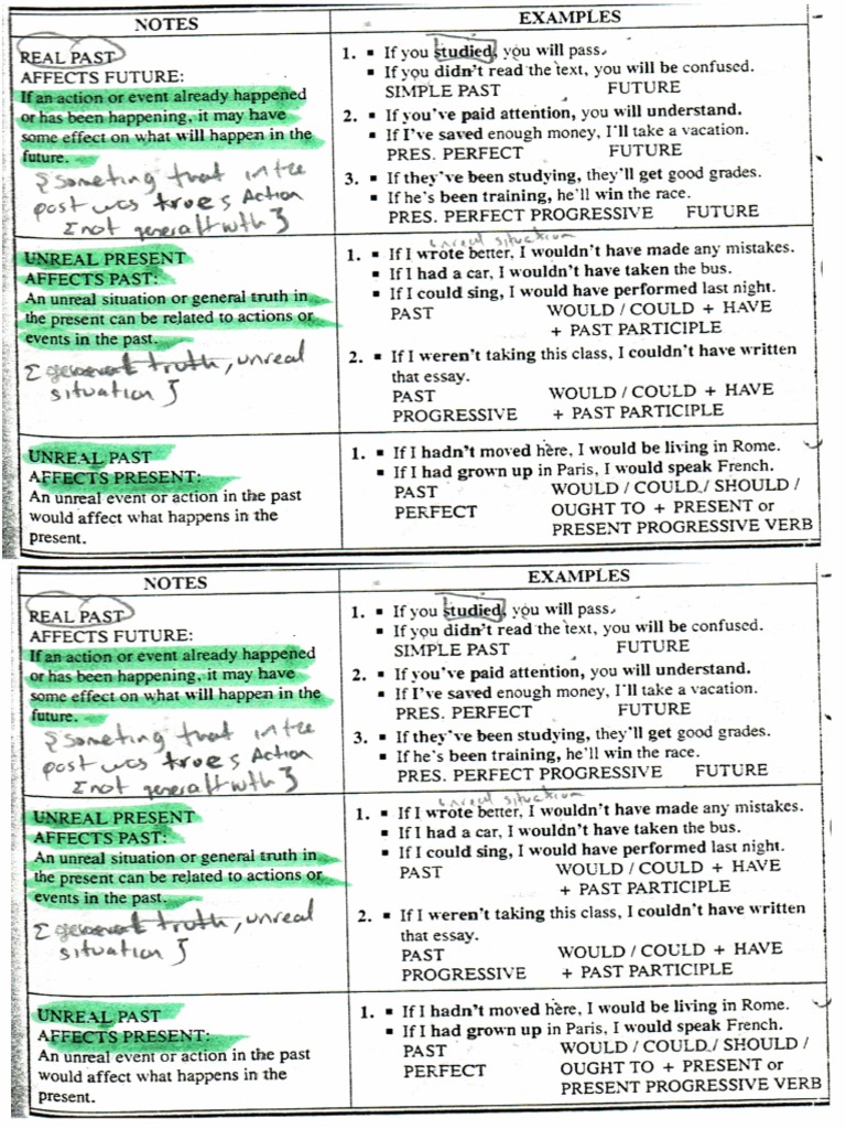 Mixed Conditionals Grammar | PDF