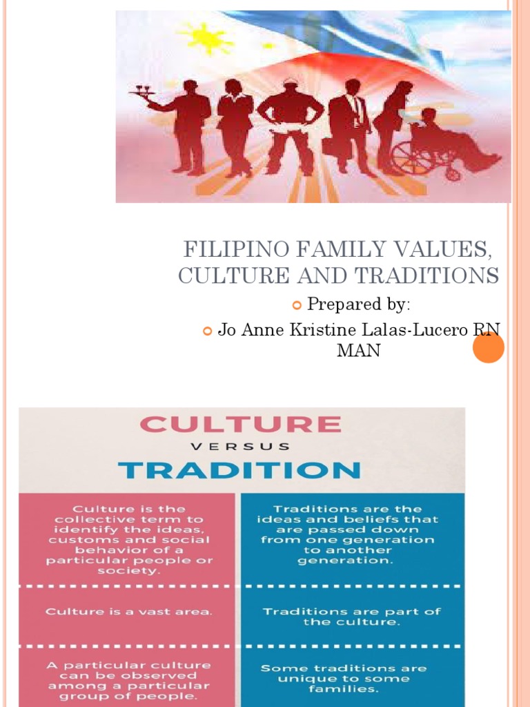 FAMILY VALUES, CULTURE and TRADITION - HandOut | PDF | Family