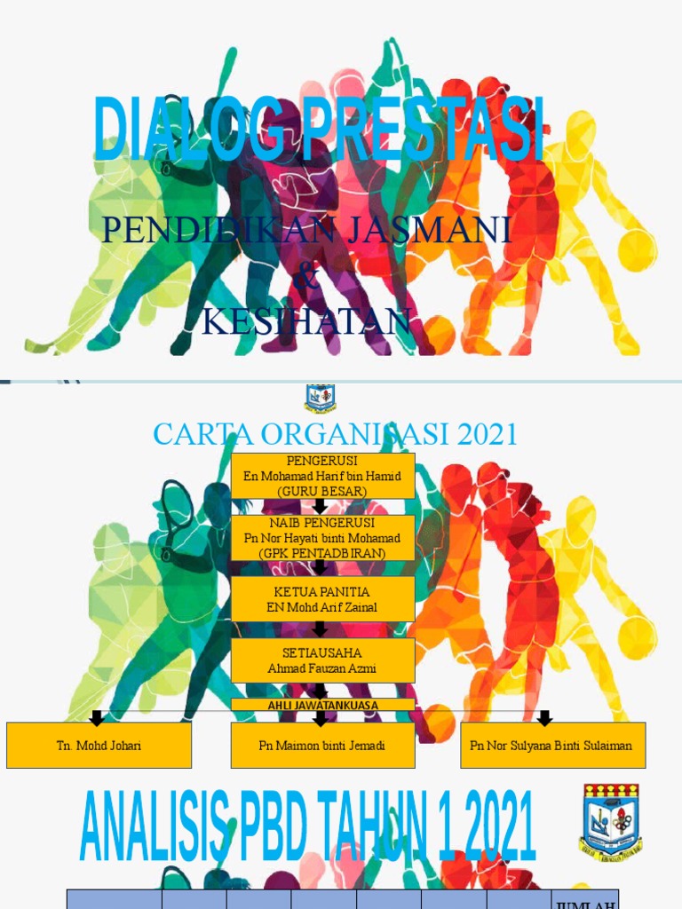 Dialog Prestasi PJPK | PDF