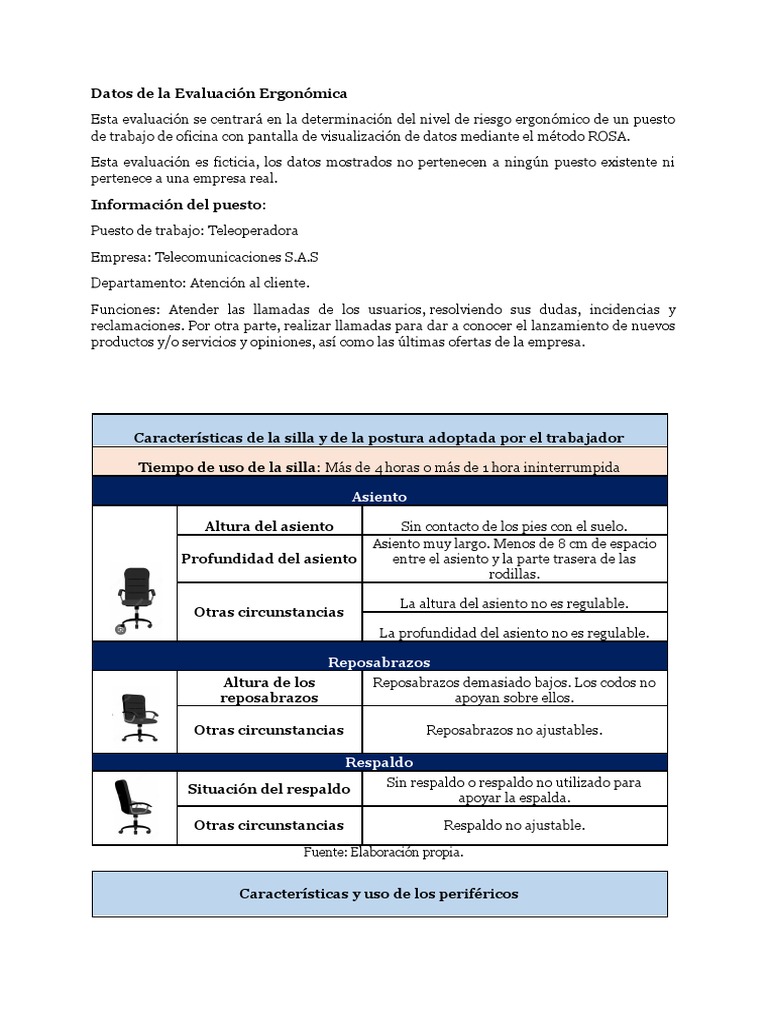 Metodo Rosa | PDF | Factores humanos y ergonomía | Rodilla