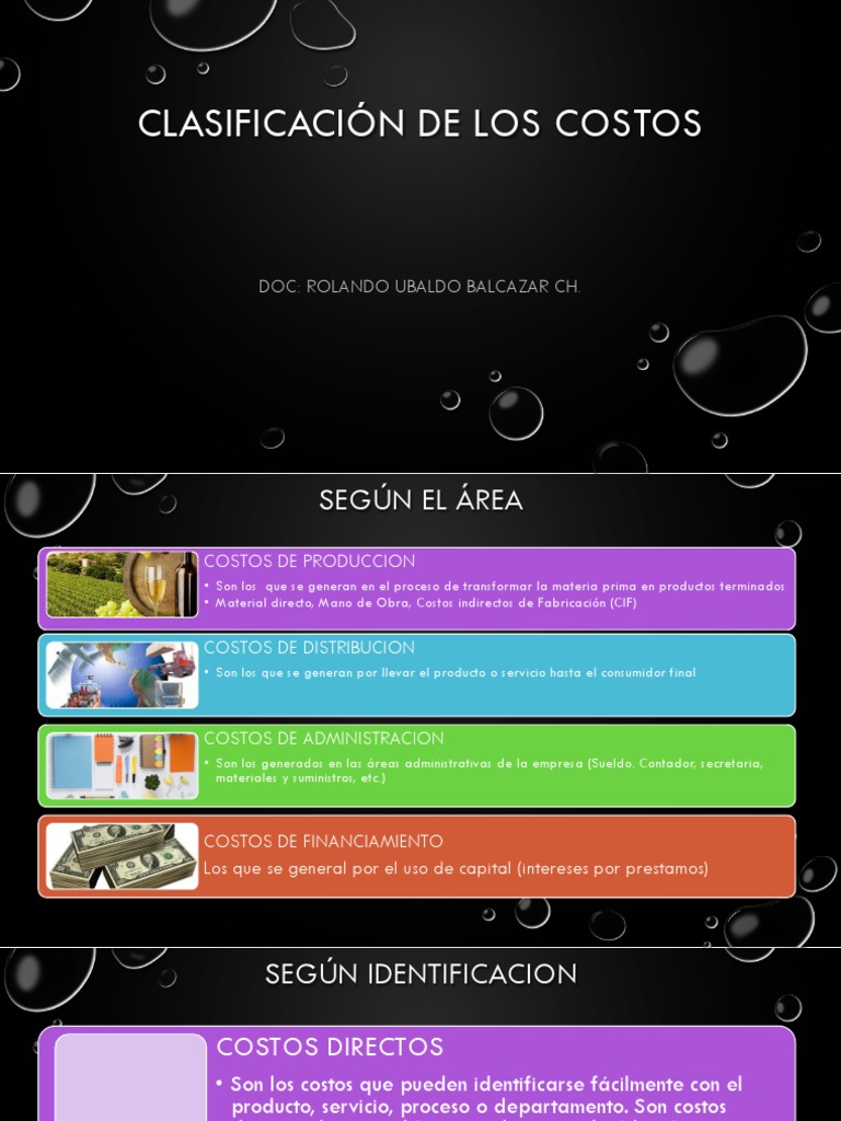Clasificación de Los Costos | PDF