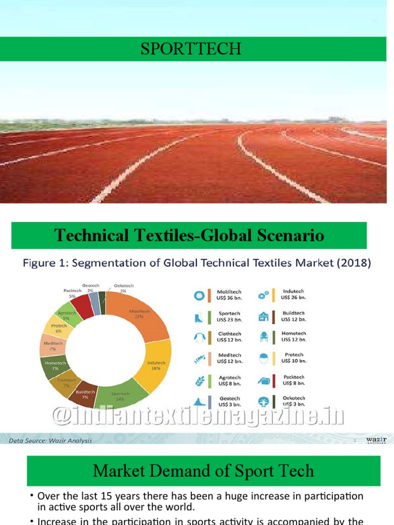 Sporttech Lect | PDF | Textiles | Fibers