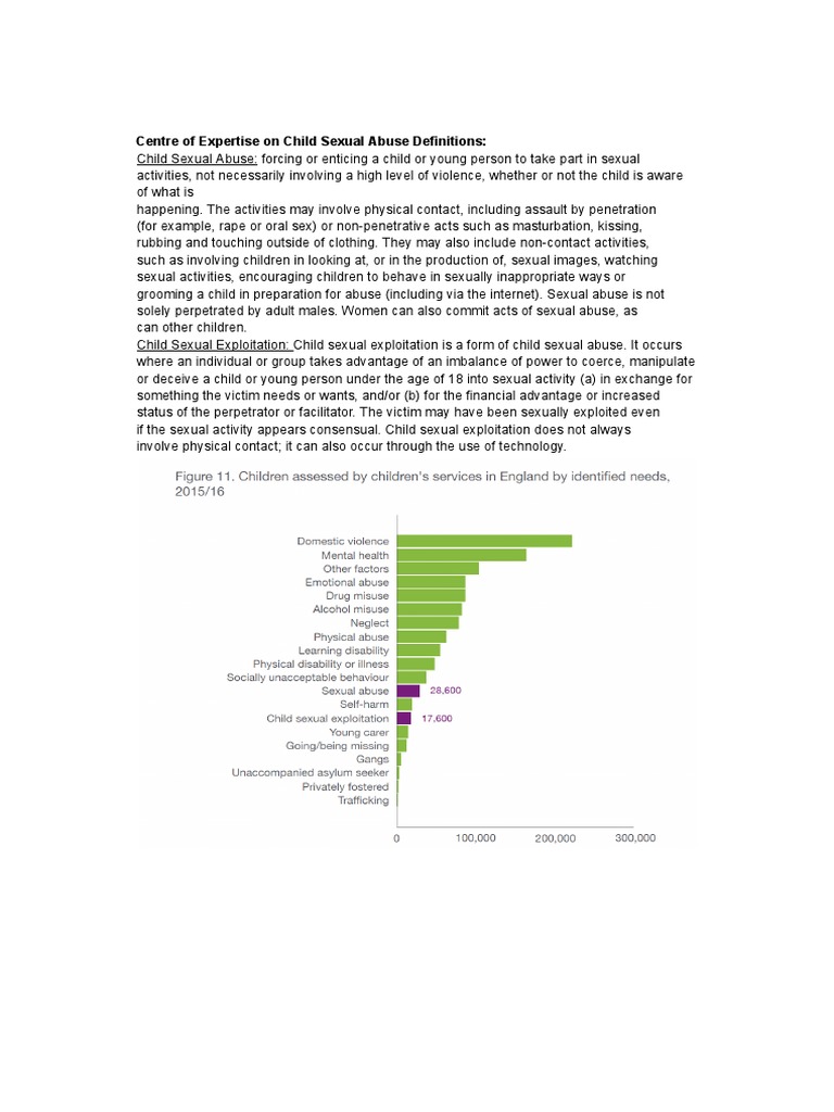Grooming Gang Notes | PDF
