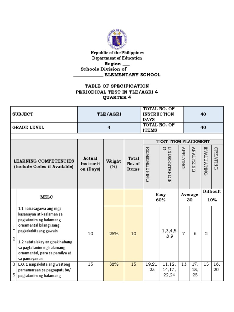 Tle-Agri-4 Tos | PDF Tle-Agri-4 Tos | PDF