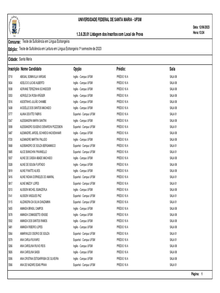 Edital 055 2023 Prograd DLEM UFSM TESLLE 2023 1 LISTA PESSOAS INSCRITAS ...